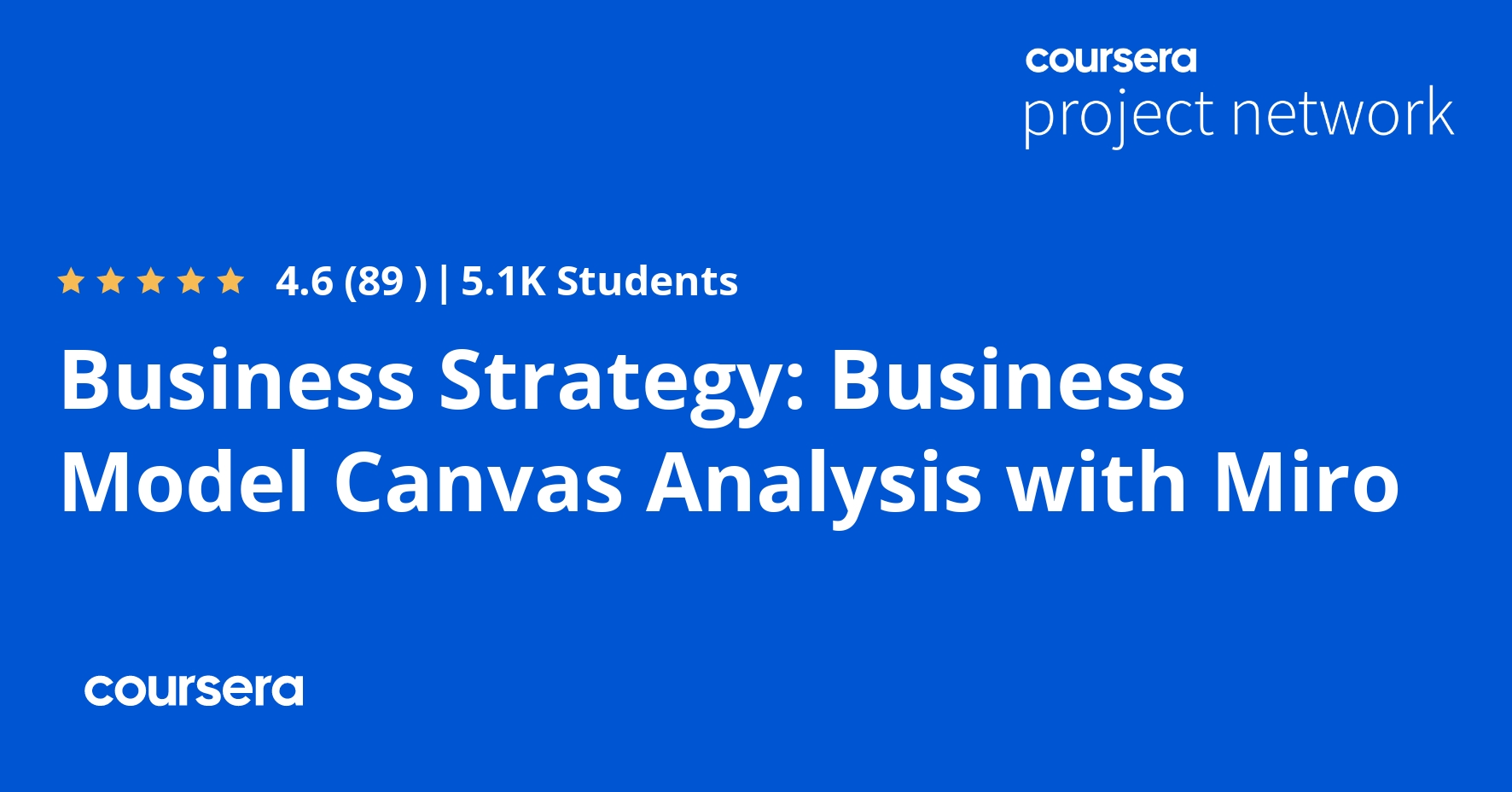 Business Strategy: Business Model Canvas Analysis with Miro - Coursya