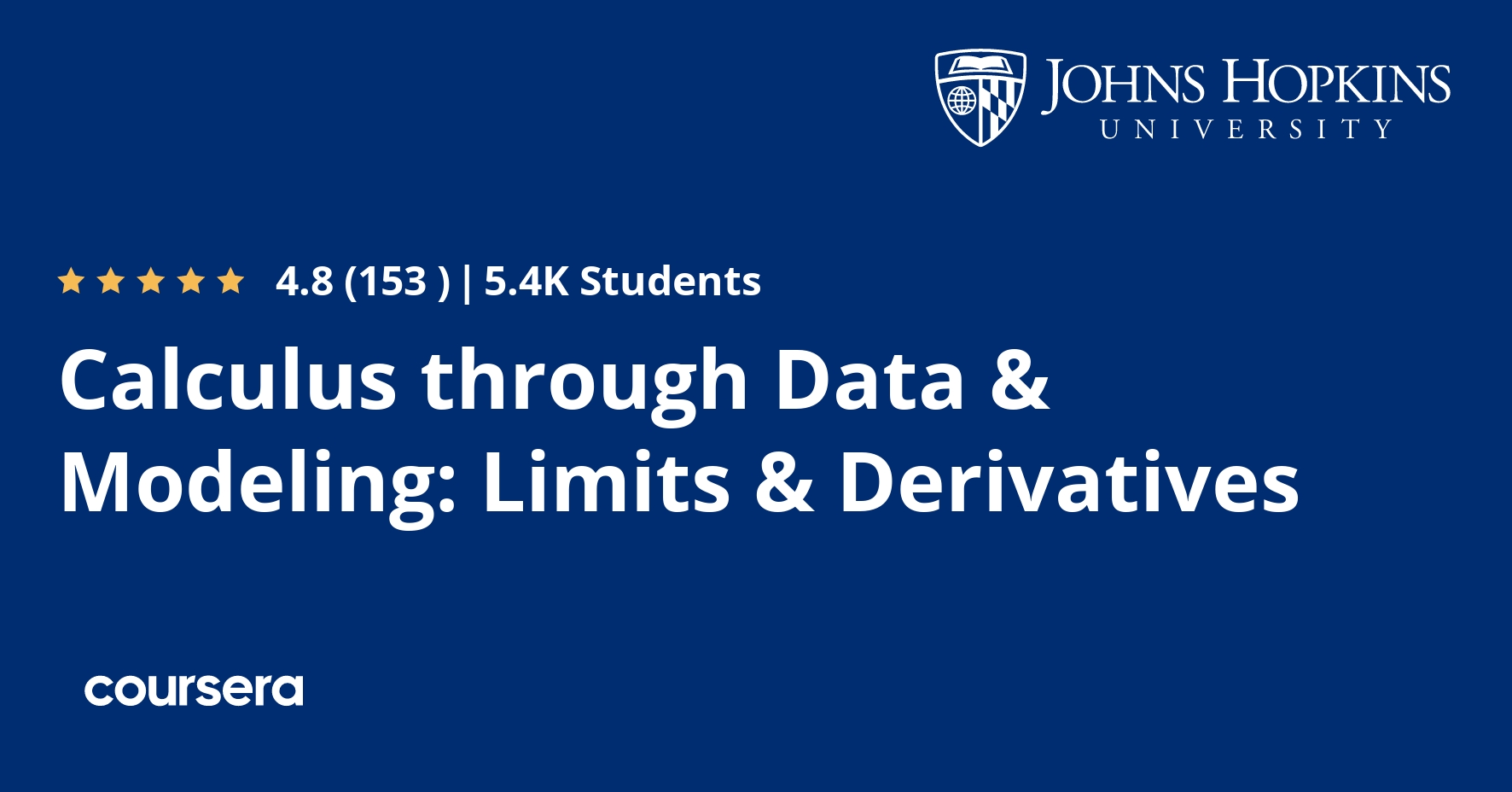 Calculus Through Data And Modeling Limits And Derivatives Coursya