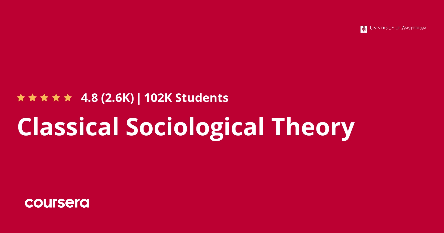 Classical Sociological Theory - Coursya