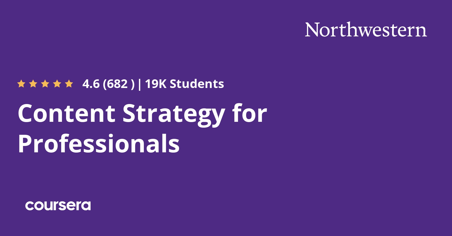 Content Strategy for Professionals Specialization - Coursya