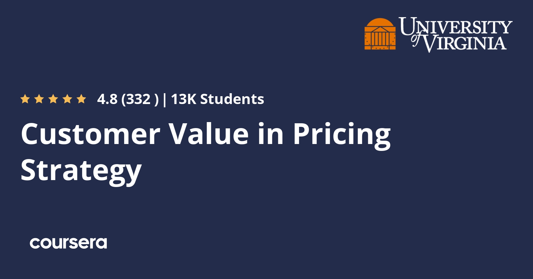 Customer Value in Pricing Strategy - Coursya