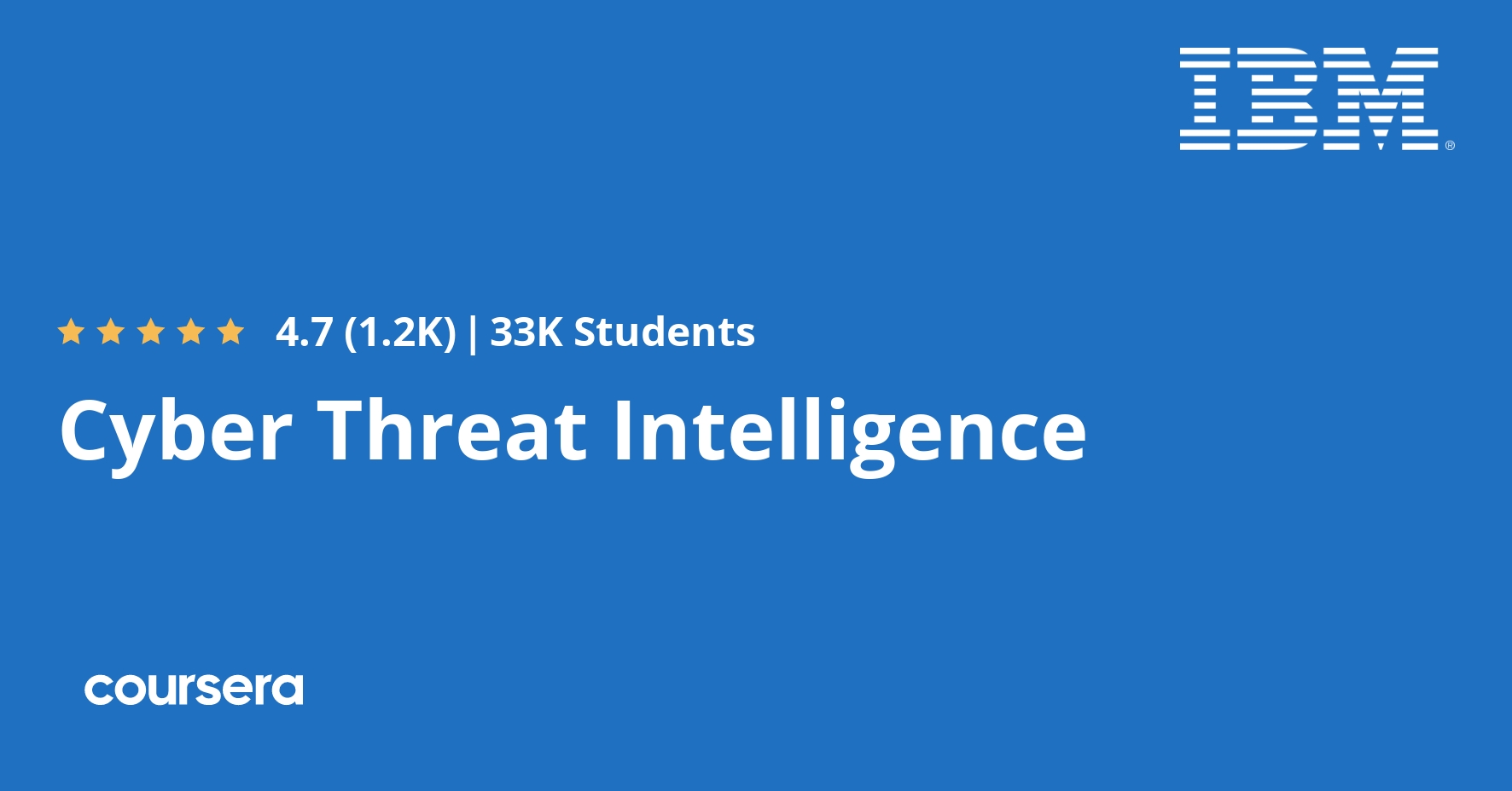 Cyber Threat Intelligence - Coursya