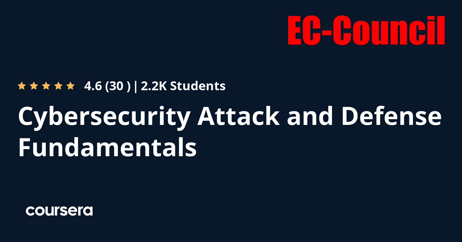 Cybersecurity Attack and Defense Fundamentals Specialization - Coursya