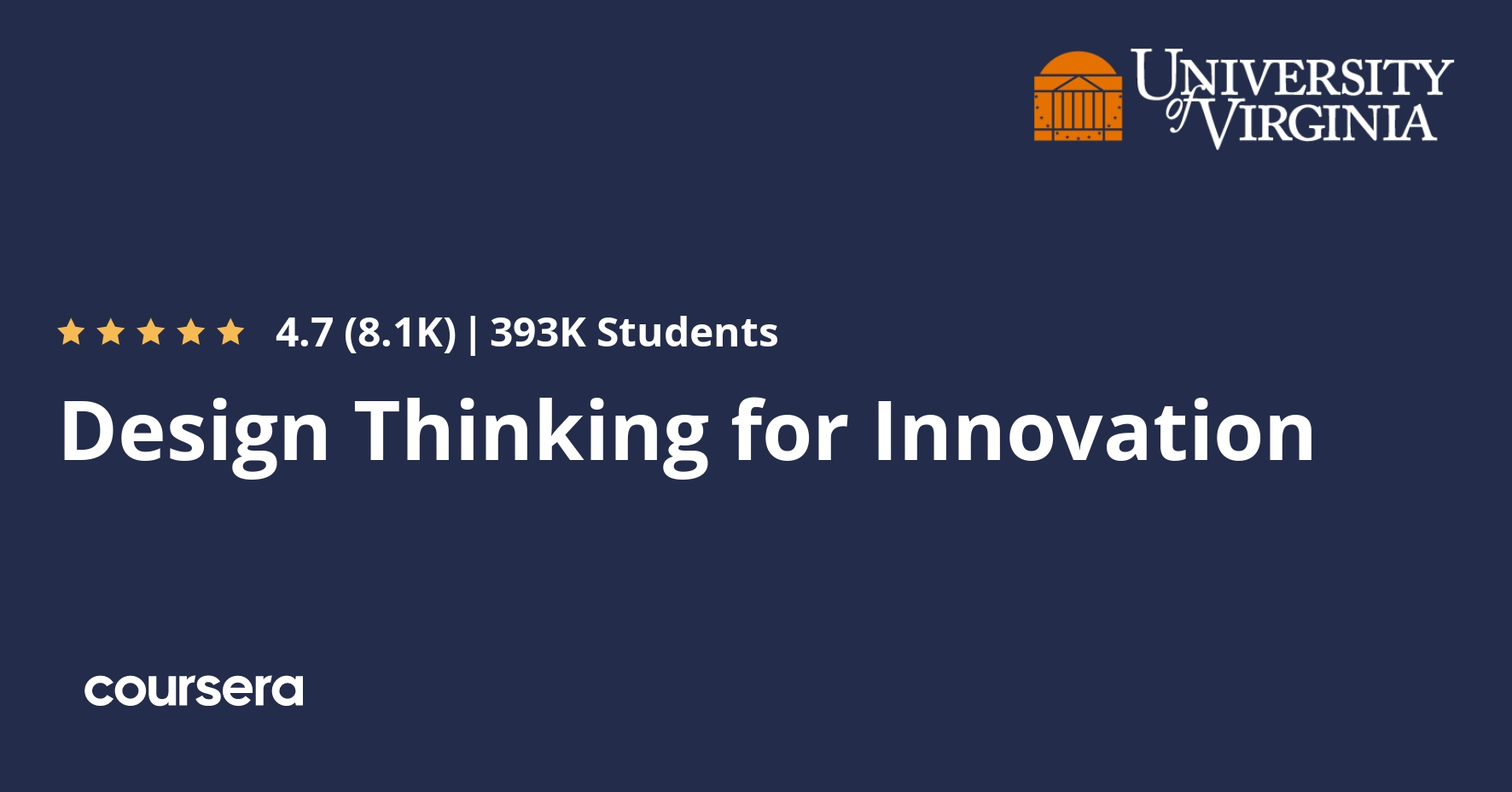 Design Thinking for Innovation - Coursya