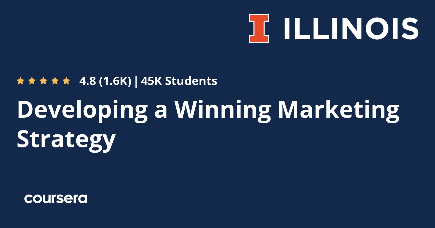 Developing a Winning Marketing Strategy - Coursya