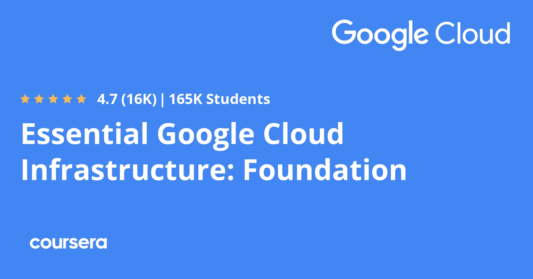 Essential Google Cloud Infrastructure: Foundation - Coursya