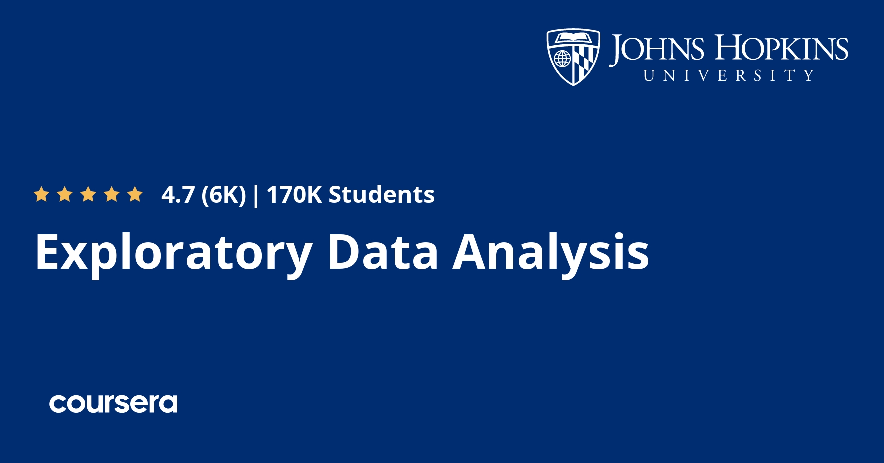 Exploratory Data Analysis - Coursya