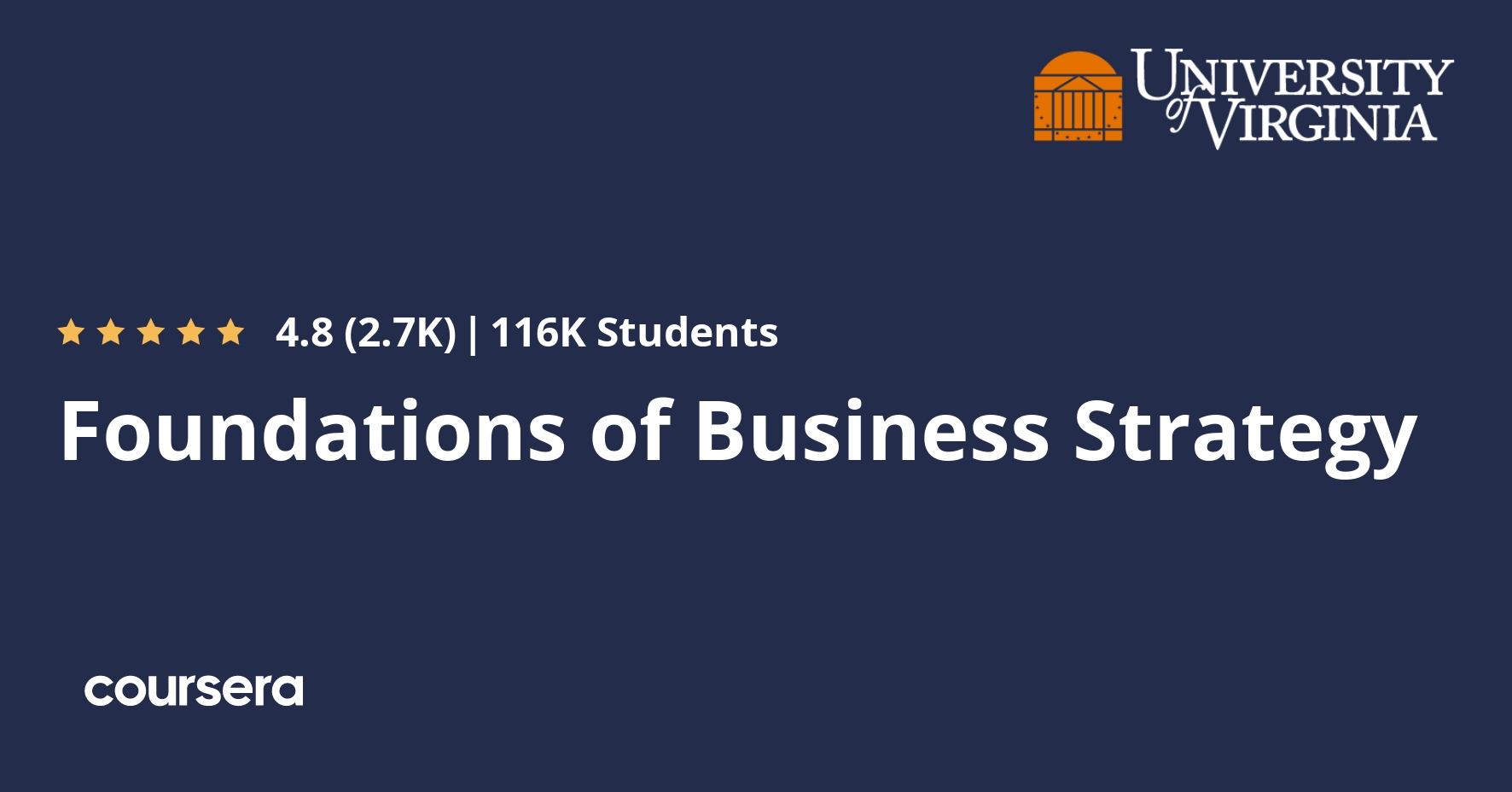 Foundations of Business Strategy - Coursya
