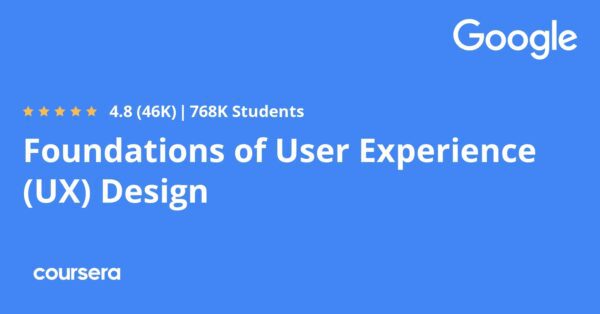 Foundations of User Experience (UX) Design - Coursya