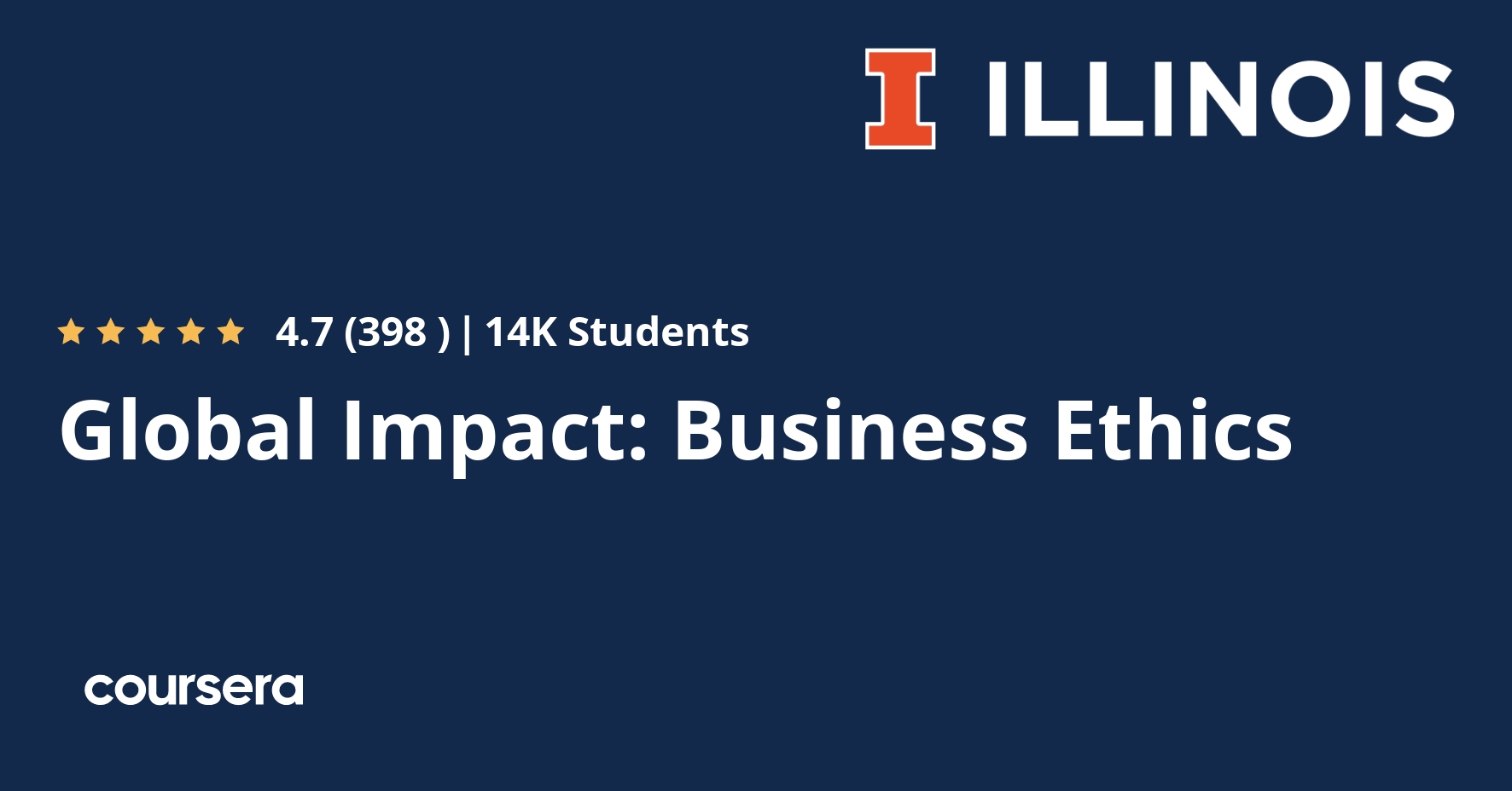 Global Impact: Business Ethics - Coursya