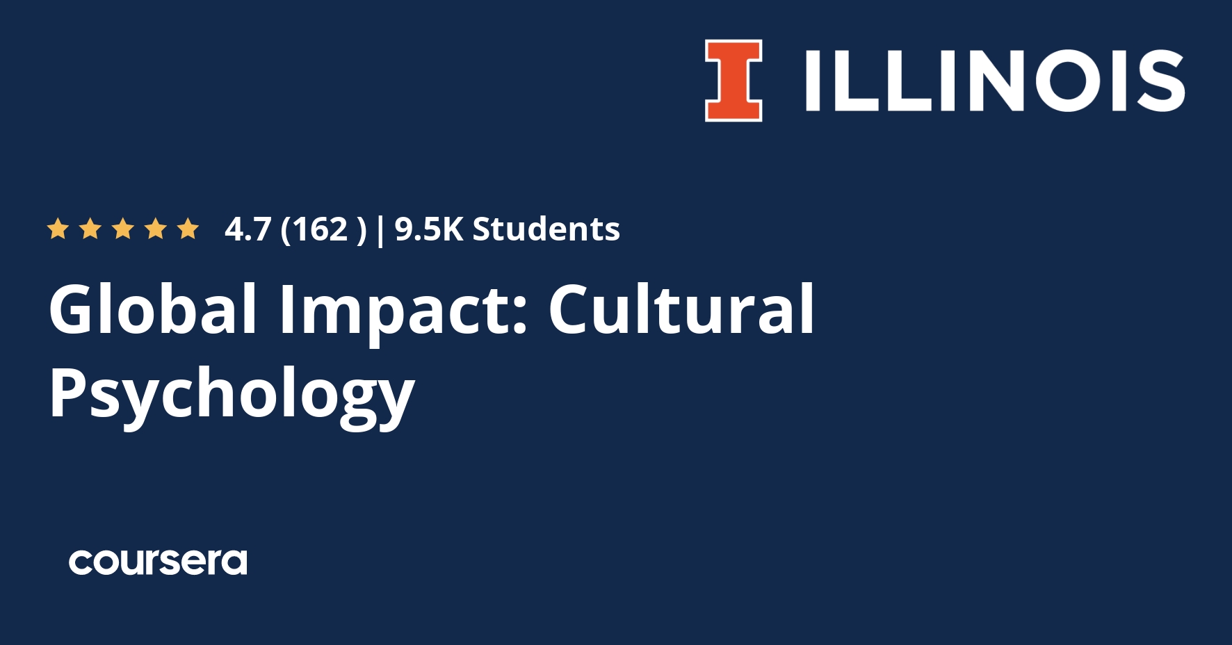 Global Impact: Cultural Psychology - Coursya