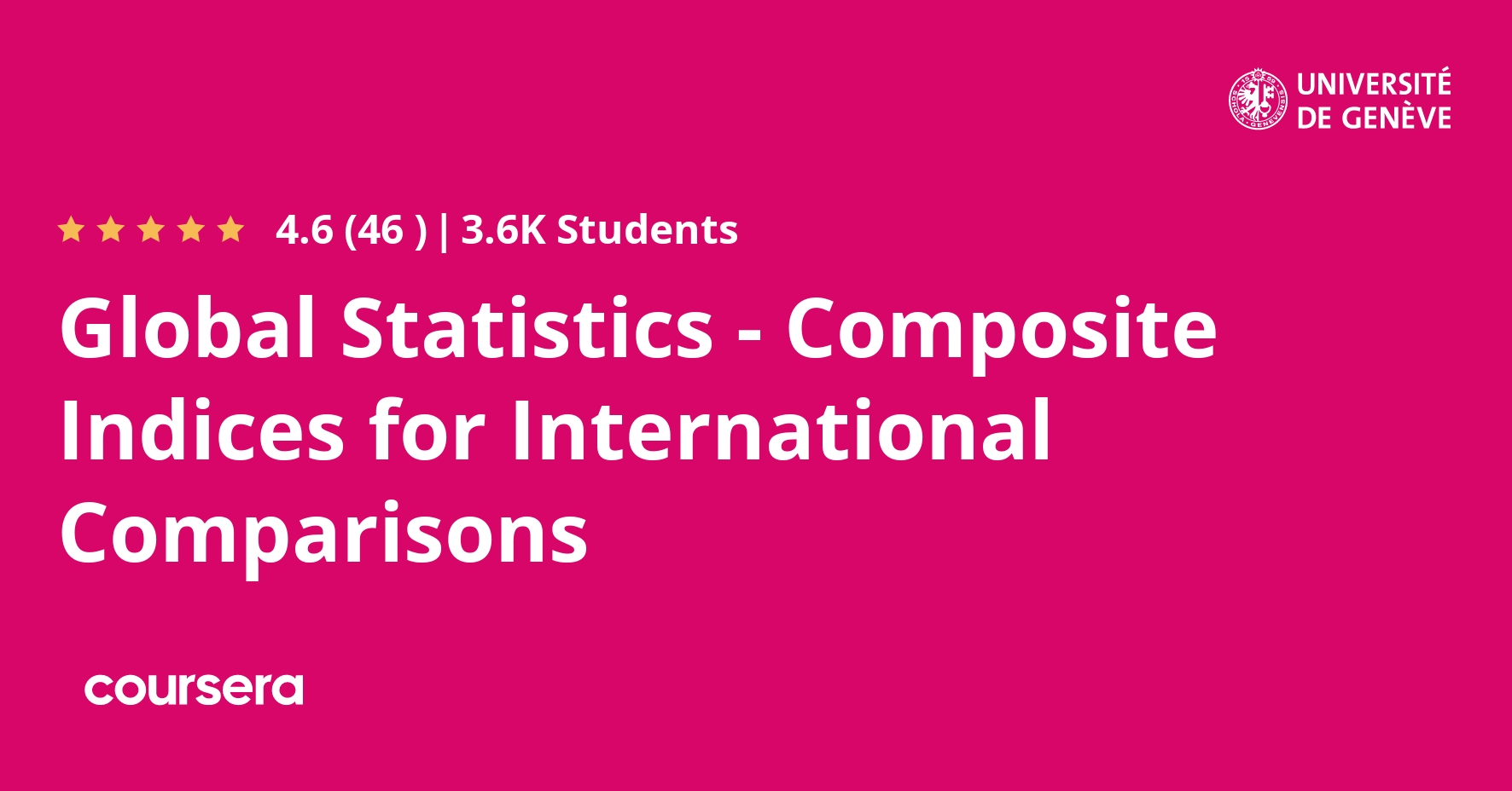 Global Statistics - Composite Indices for International Comparisons ...