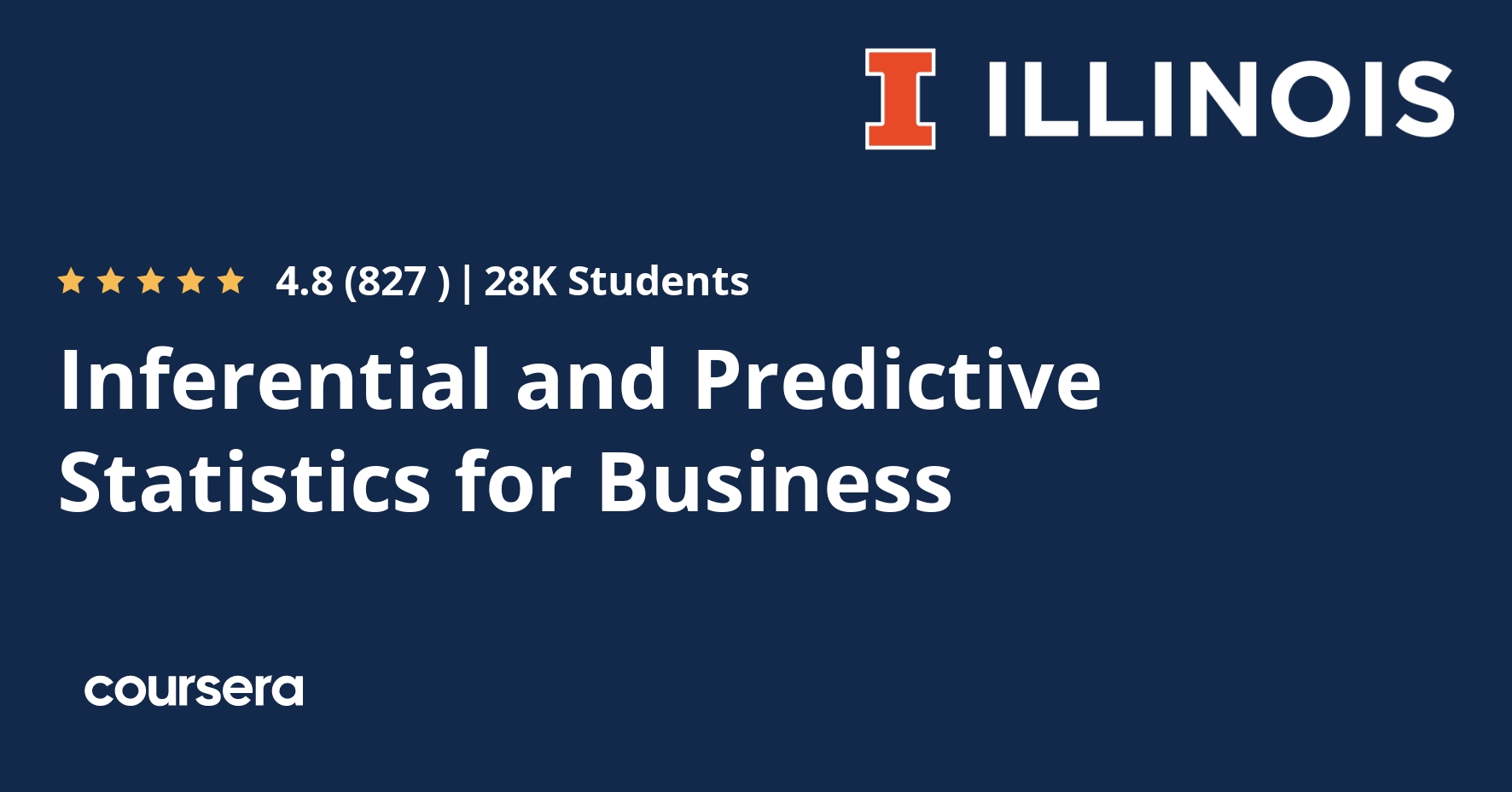 Inferential and Predictive Statistics for Business - Coursya