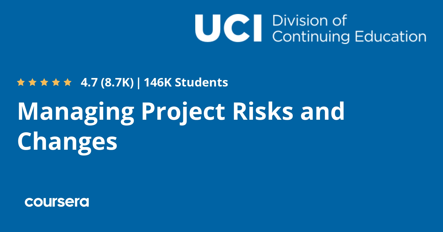 Managing Project Risks and Changes - Coursya