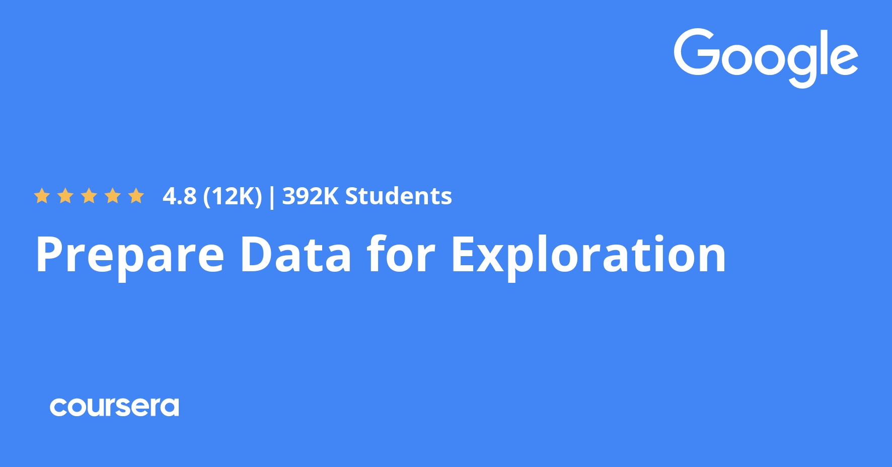 Prepare Data for Exploration - Coursya