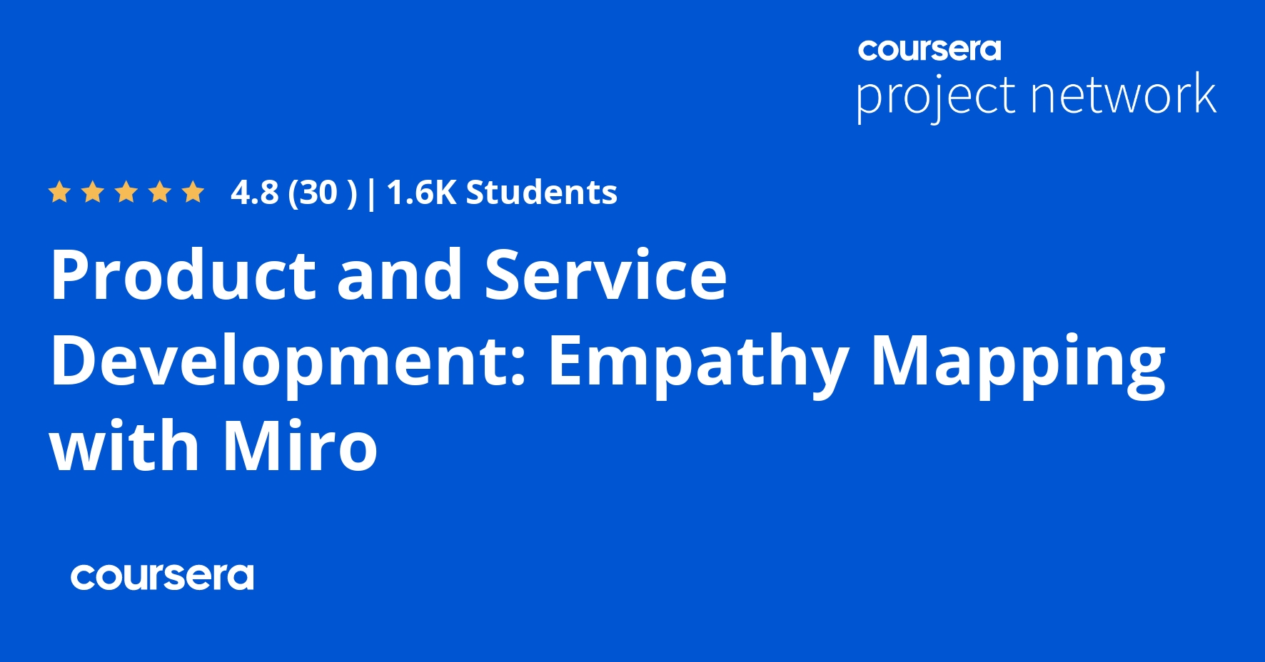 Product and Service Development: Empathy Mapping with Miro - Coursya
