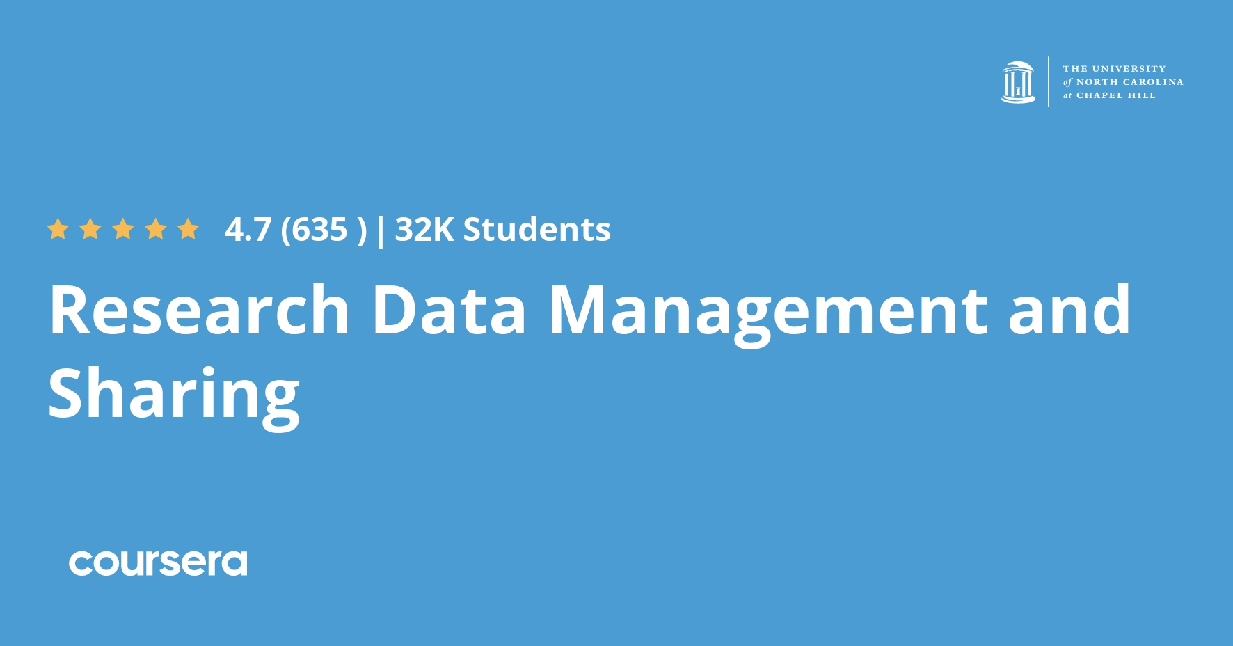 Research Data Management and Sharing - Coursya