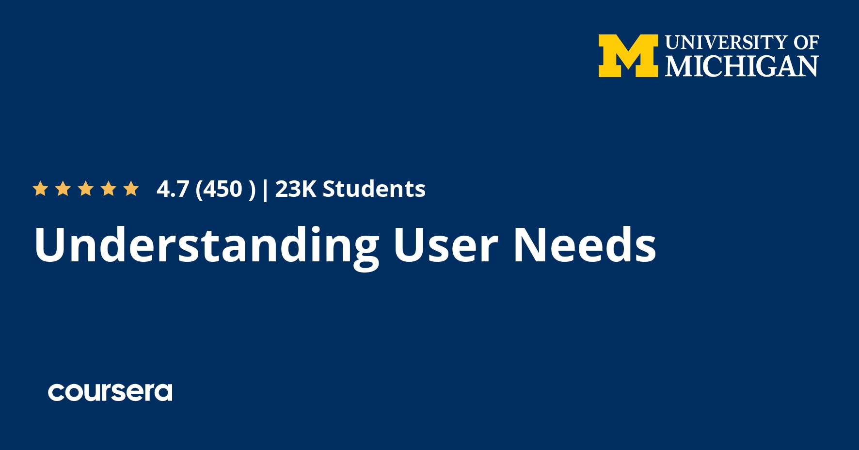 Understanding User Needs - Coursya