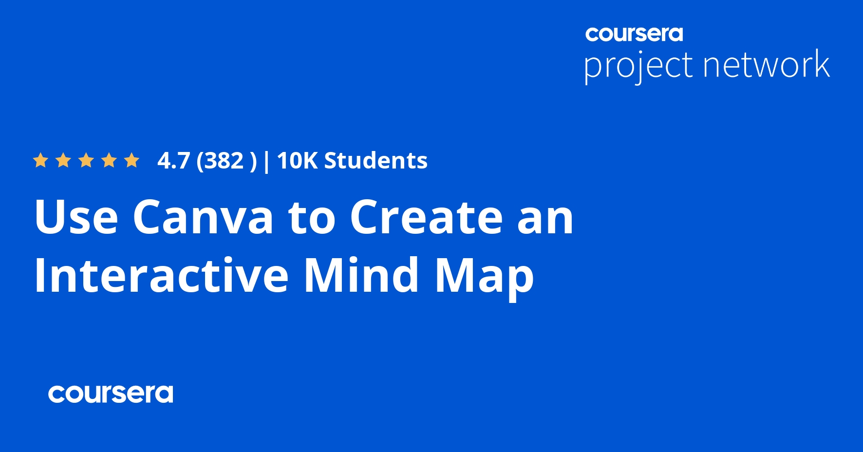 Use Canva to Create an Interactive Mind Map - Coursya