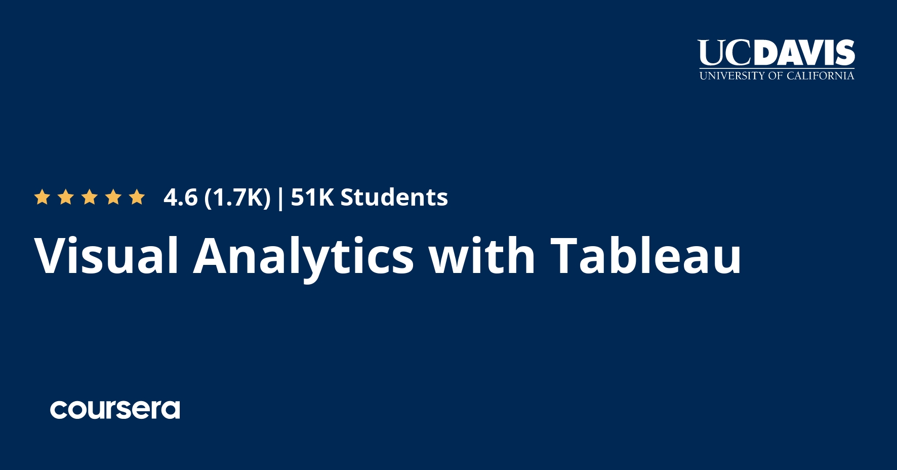 Visual Analytics with Tableau - Coursya
