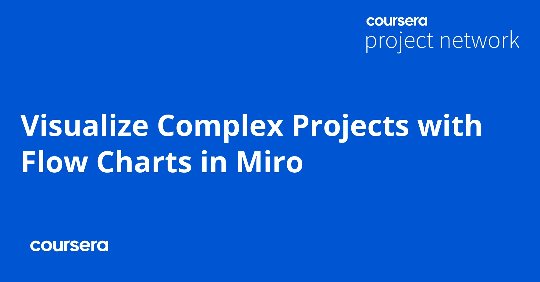Visualize Complex Projects with Flow Charts in Miro - Coursya