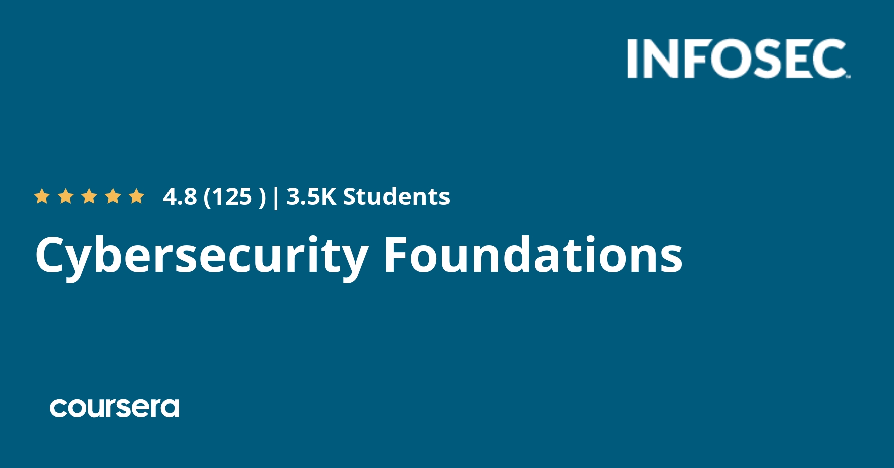 Cybersecurity Foundations - Coursya