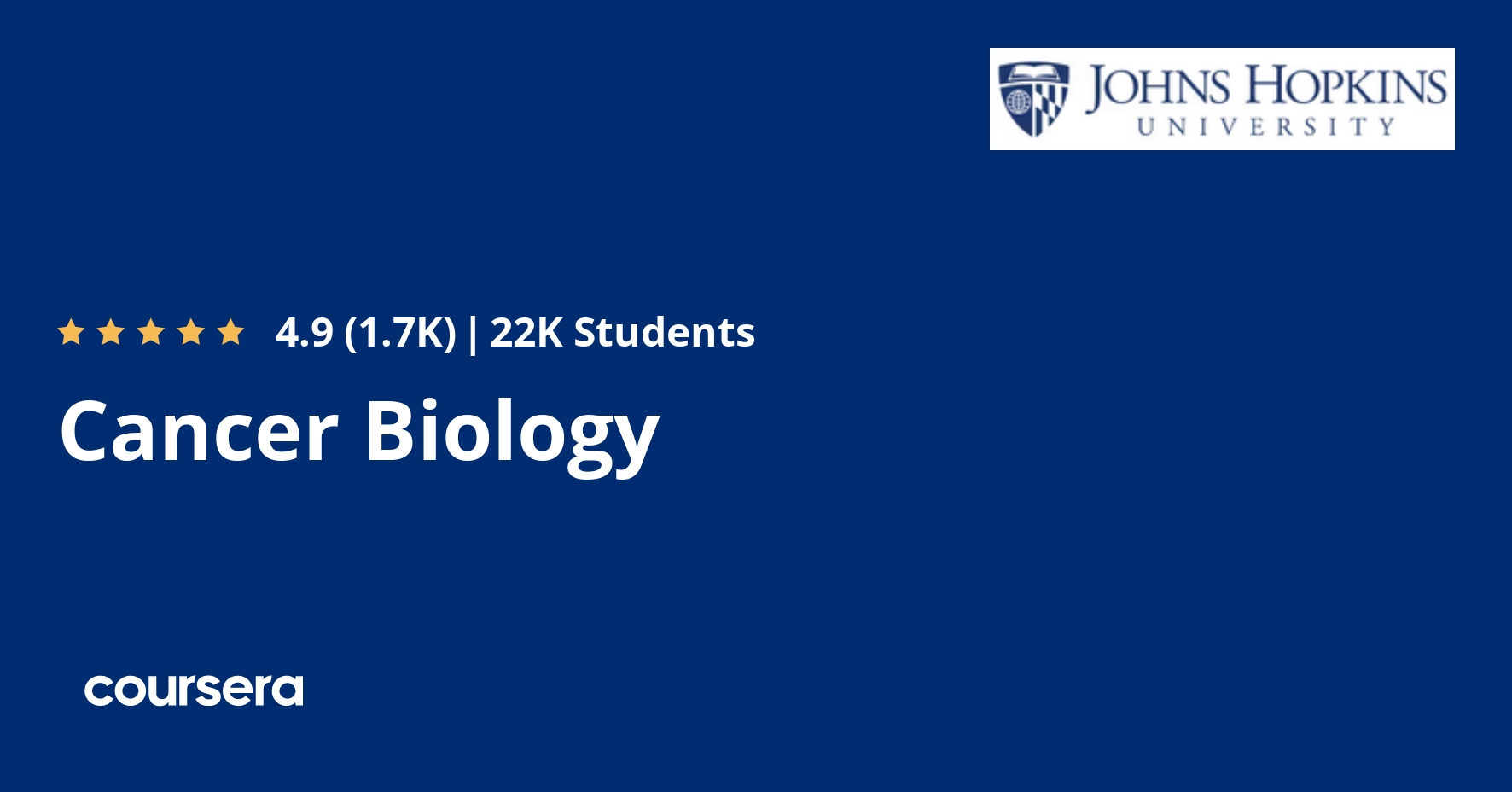 Cancer Biology - Coursya