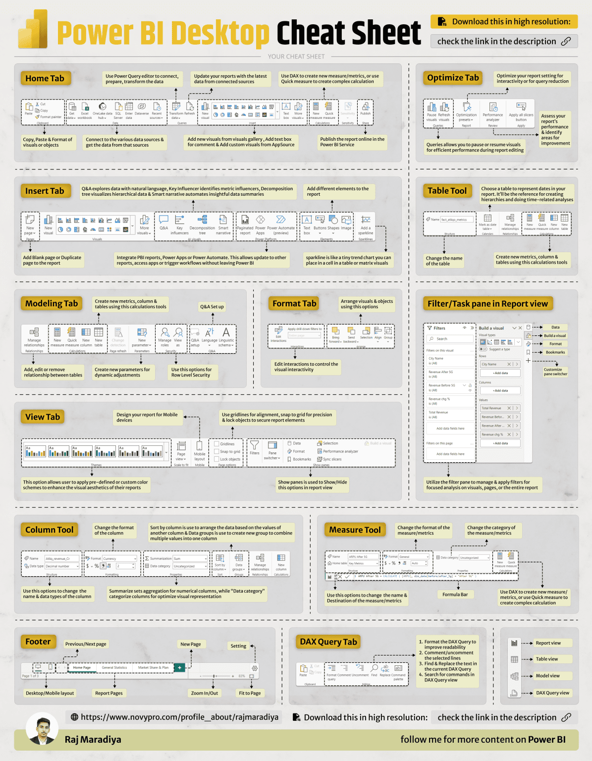 Microsoft Offers FREE Power BI Courses for 2024 with Certificates - Coursya