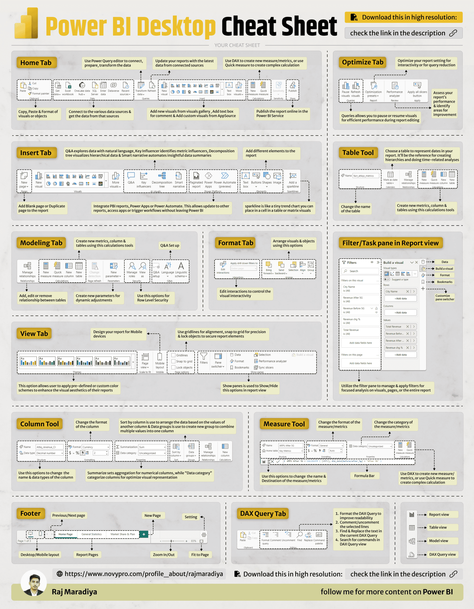 Free Courses Archives - Coursya