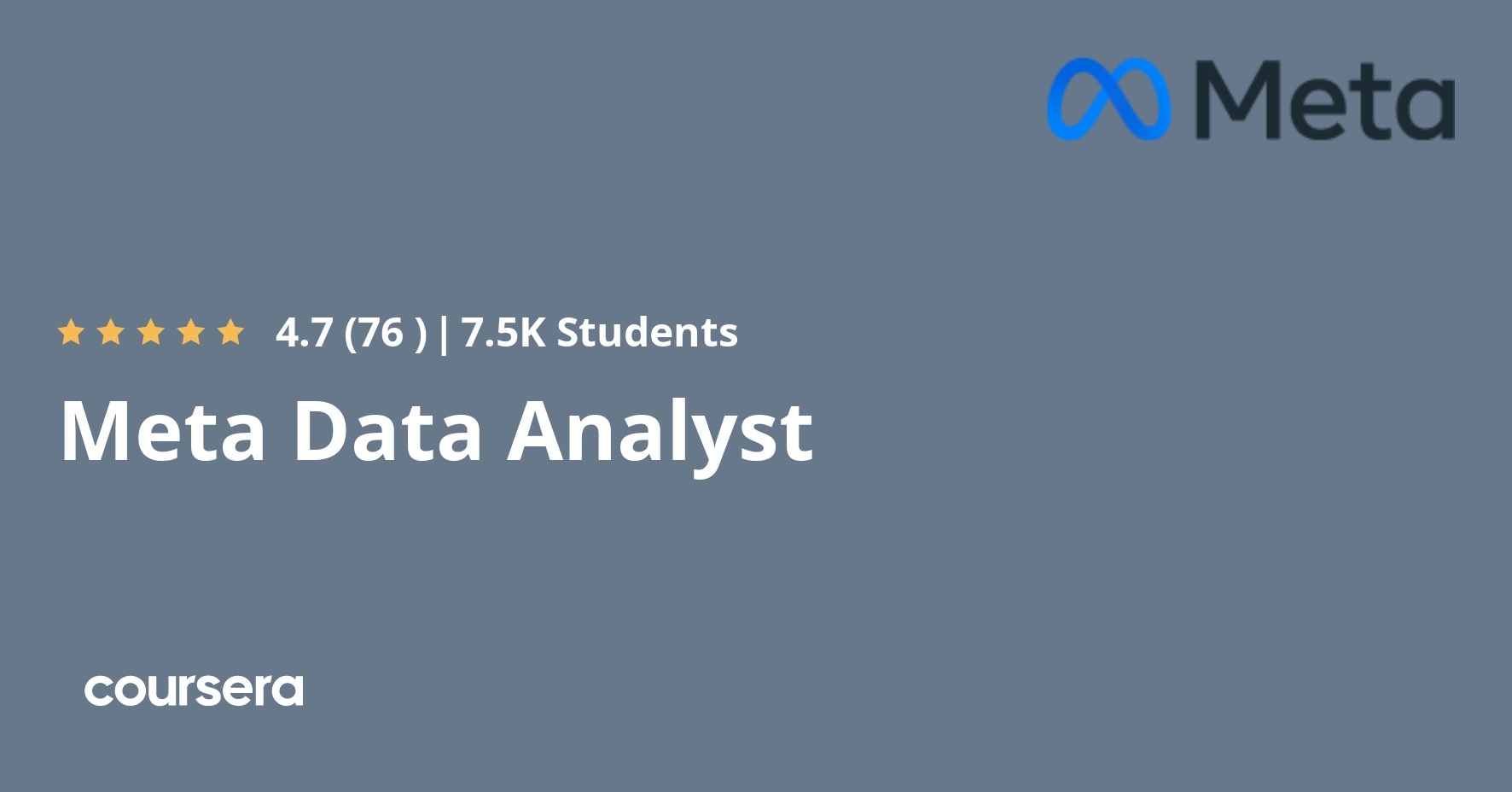Meta Data Analyst - Coursya